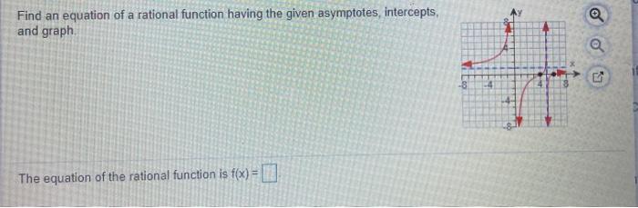 Solved Find an equation of a rational function having the | Chegg.com