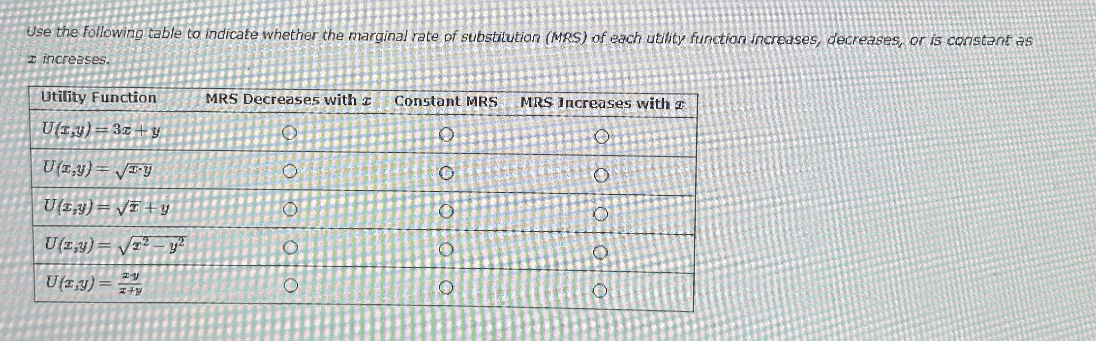 Solved Use the following table to indicate whether the | Chegg.com