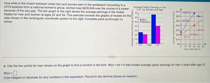 Solved Plot the intercepts to graph the equation. 8x−6y=24 | Chegg.com