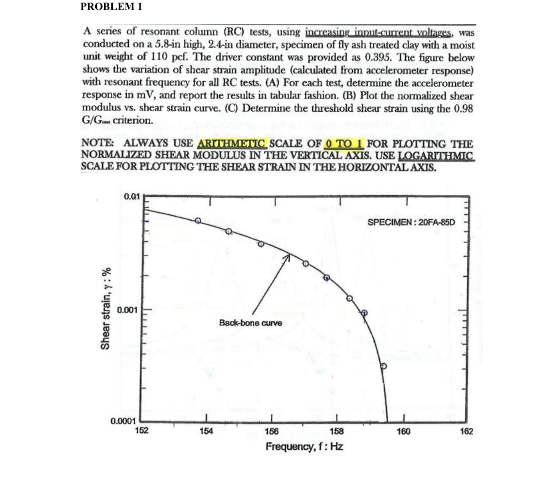 Solved PROBLEM 1A series of resonant column (RC) ﻿tests, | Chegg.com