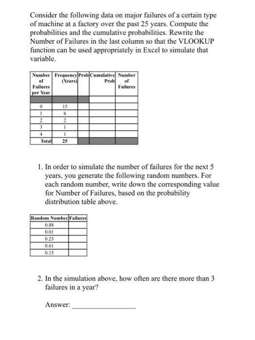 Solved Consider the following data on major failures of a | Chegg.com