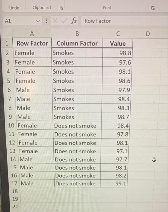 Solved The accompanying table lists body temperatures (in ∘F | Chegg.com Solved The accompanying table lists body temperatures (in ∘F | Chegg.com
