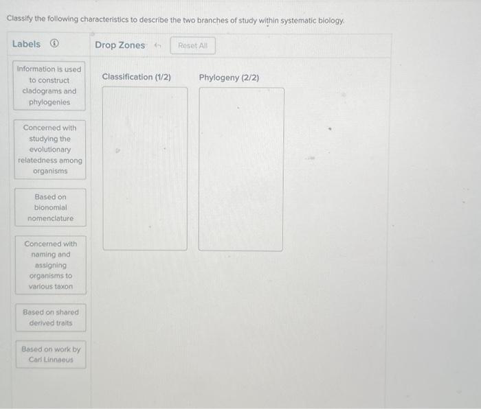 Classify each description according to the type of | Chegg.com