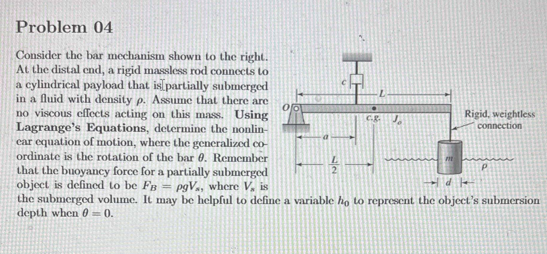 Solved Problem 04Consider the bar mechanism shown to the | Chegg.com
