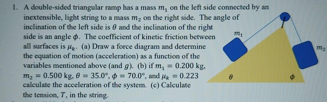 Solved 1. A double-sided triangular ramp has a mass m, on | Chegg.com