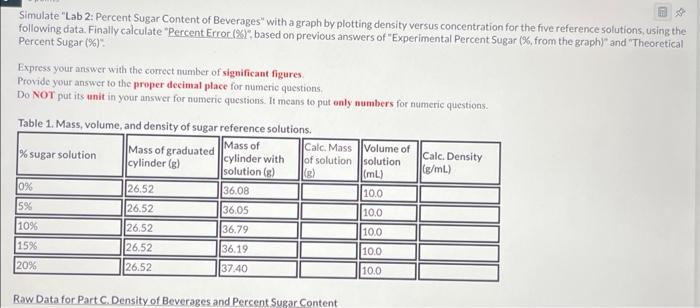 Solved Simulate "Lab 2: Percent Sugar Content of Beverages" | Chegg.com