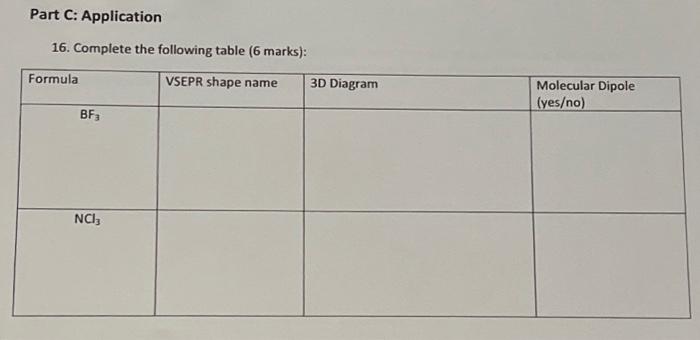 Solved Part C: Application 16. Complete the following table | Chegg.com Solved Part C: Application 16. Complete the following table | Chegg.com
