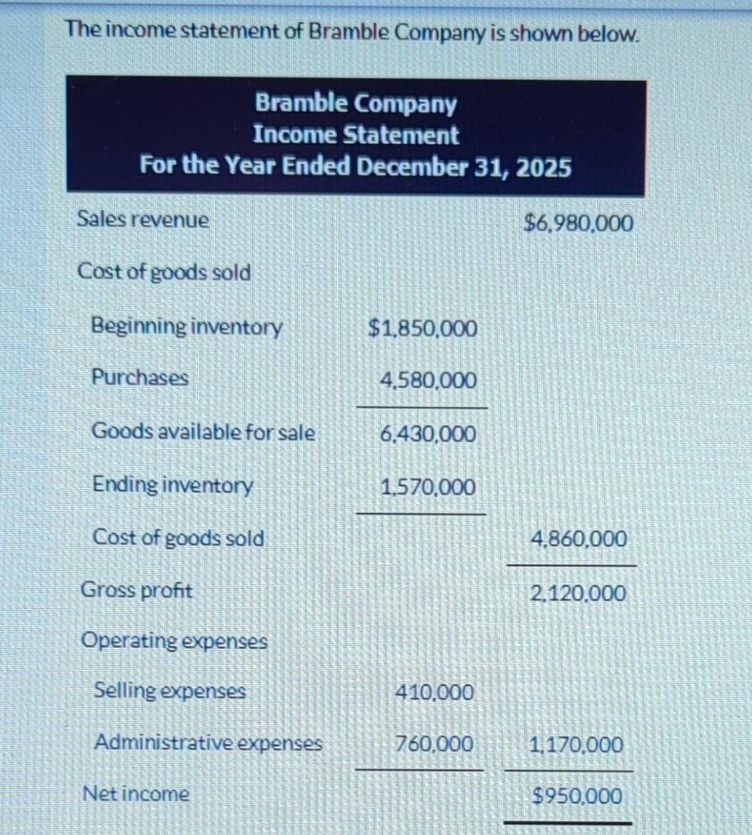 Solved The income statement of Bramble Company is shown | Chegg.com