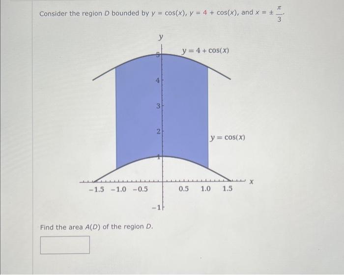 Solved Consider the region D bounded by y=cos(x),y=4+cos(x), | Chegg.com