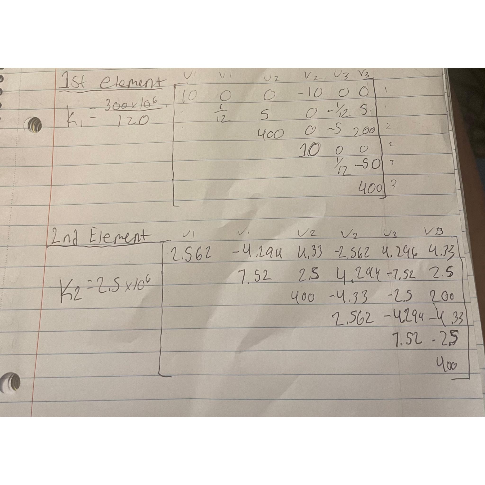 Solved Please find whole system matrix system based on these | Chegg.com