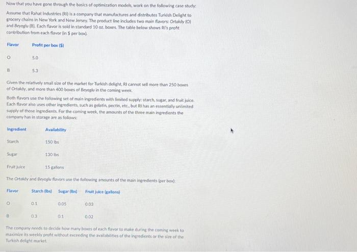 Solved Now that you have gone through the basics of | Chegg.com