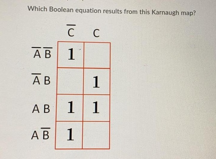 Solved Which Boolean Equation Results From This Karnaugh 9145