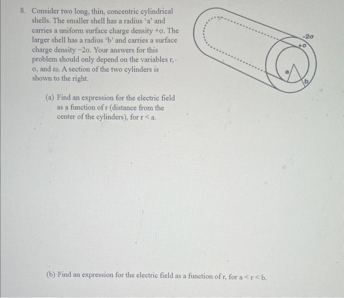 Solved 8. Consider two long, thin, concentric cylindrical | Chegg.com