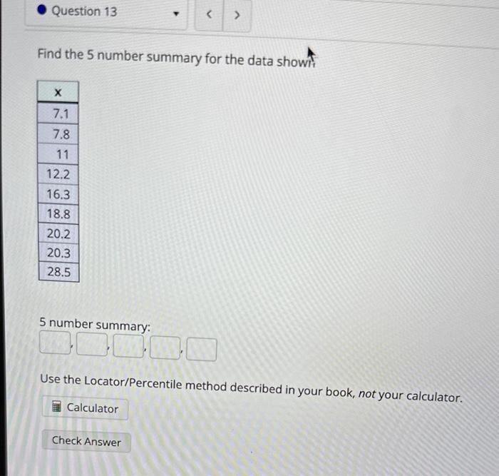 Solved Find the 5 number summary for the data showit 5 | Chegg.com