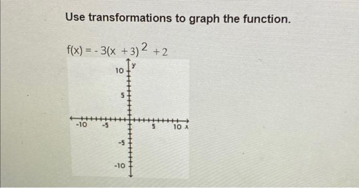 Solved Use transformations to graph the function. | Chegg.com