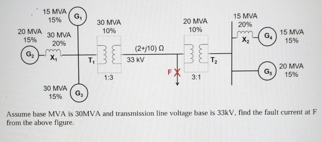 Solved Assume base MVA is 30MVA and transmission line | Chegg.com