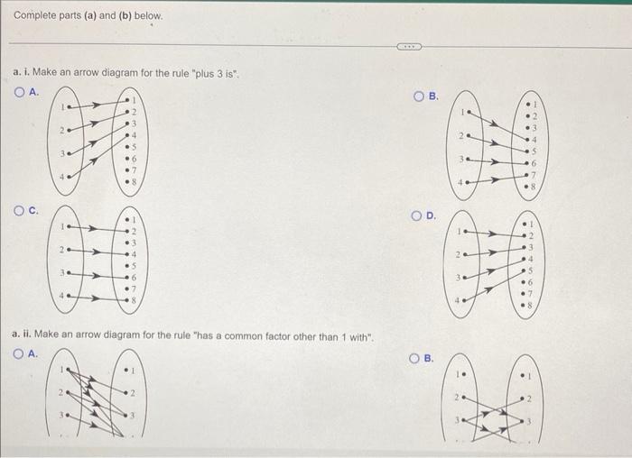 Solved Complete parts (a) and (b) below. a. i. Make an arrow | Chegg.com