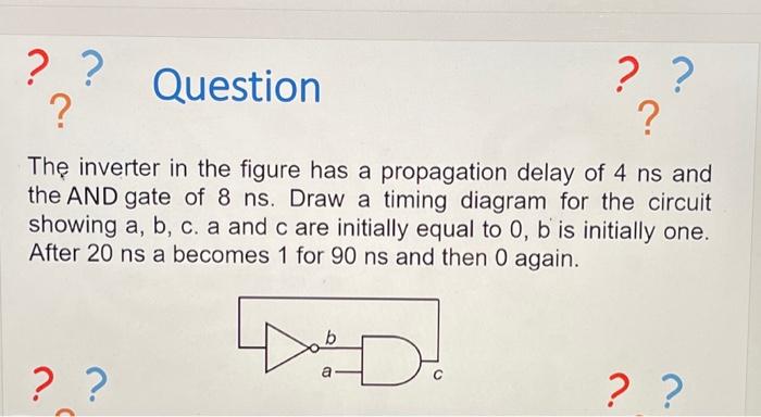 Solved The inverter in the figure has a propagation delay of | Chegg.com