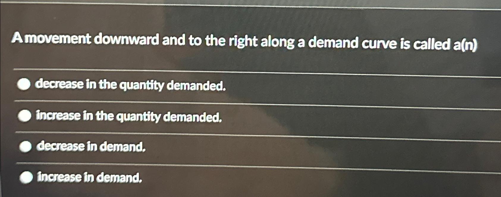 Solved Amovement downward and to the right along a demand | Chegg.com