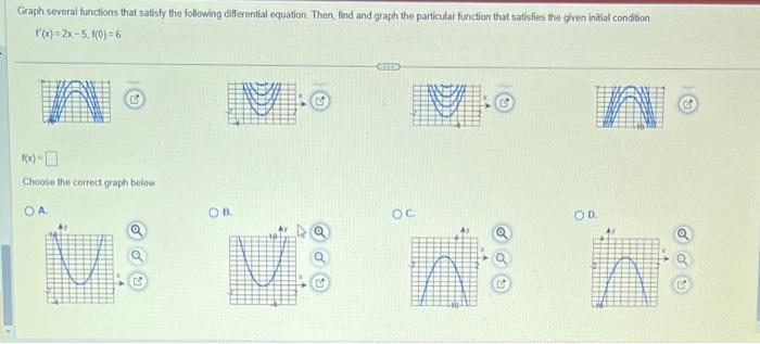 Solved Graph several functions that satisfy the folowing | Chegg.com