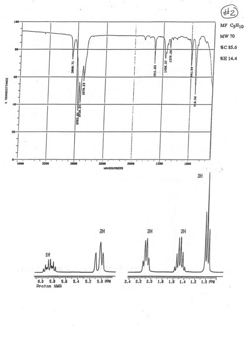Solved STRUCTURE DETERMINATION PROBLEMS USING IR AND PROTON | Chegg.com