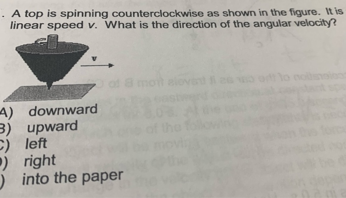 Solved . A top is spinning counterclockwise as shown in the | Chegg.com