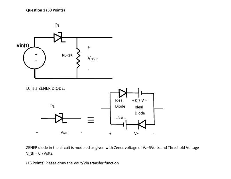 Solved Question 1 (50 ﻿Points)DZ ﻿is a ZENER DIODE.ZENER | Chegg.com