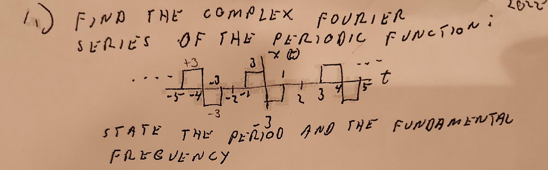 Solved Find the complex Fourier series of the periodic | Chegg.com