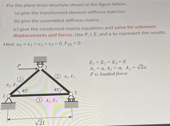 Solved For the plane truss structure shown in the figure | Chegg.com