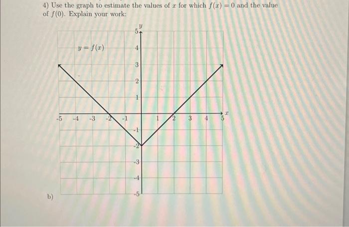 Solved 4) Use the graph to estimate the values of x for | Chegg.com
