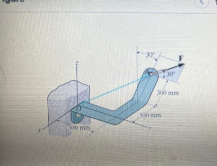 Solved Determine The Magnitude Of The Projection Of The