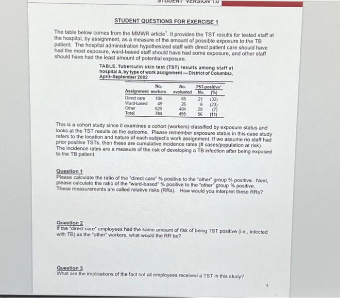 Solved The table below comes from the MMWR article'. It | Chegg.com