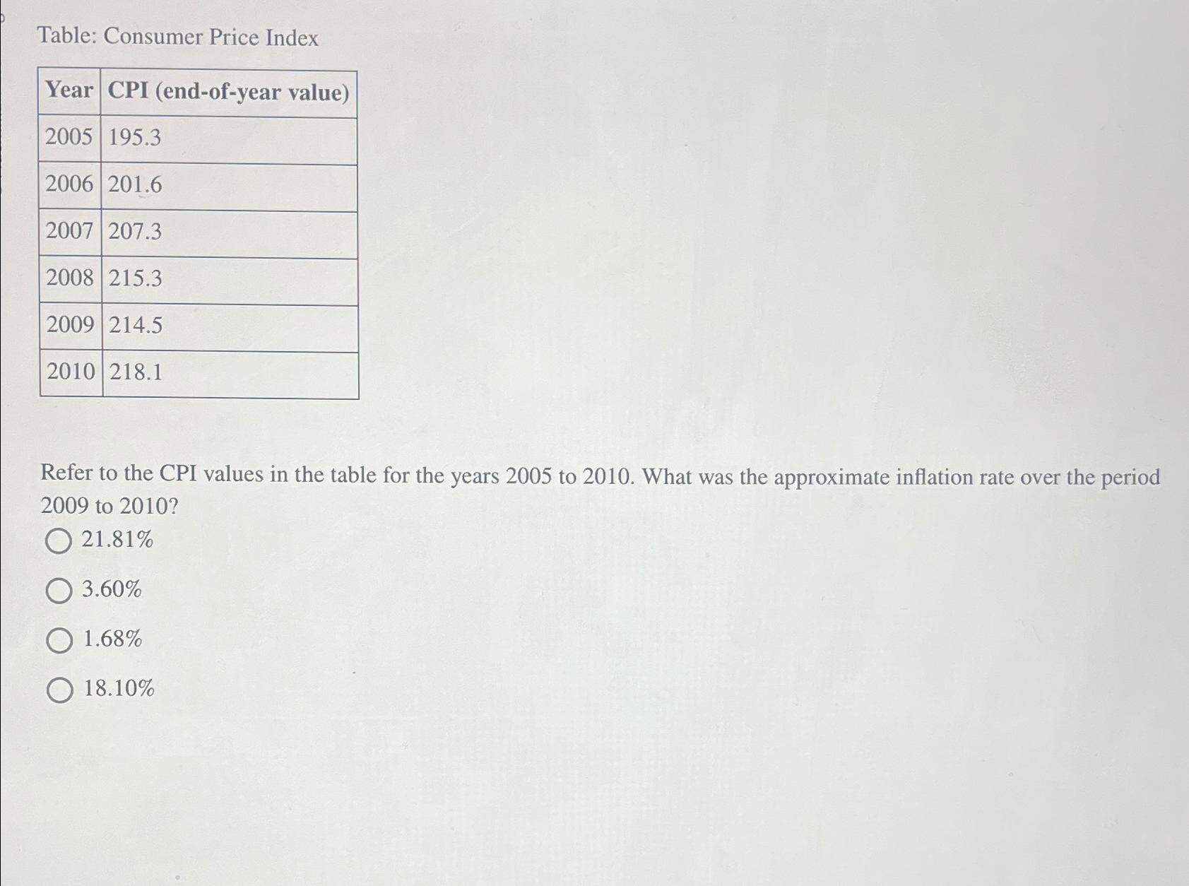Solved Table: Consumer Price Index\table[[Year,CPI | Chegg.com