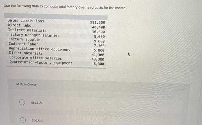 Solved Use the following data to compute total factory | Chegg.com