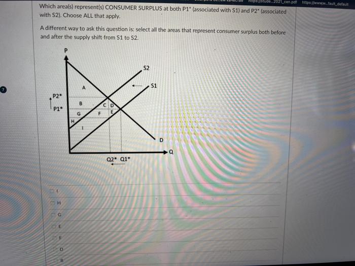 Solved Which area(s) represent(s) CONSUMER SURPLUS at both | Chegg.com