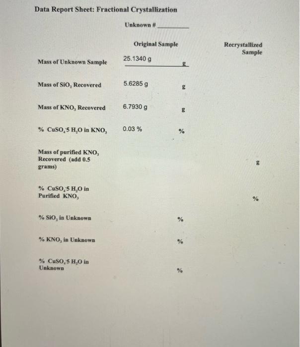 Solved Data Report Sheet: Fractional Crystallization Unknown | Chegg.com