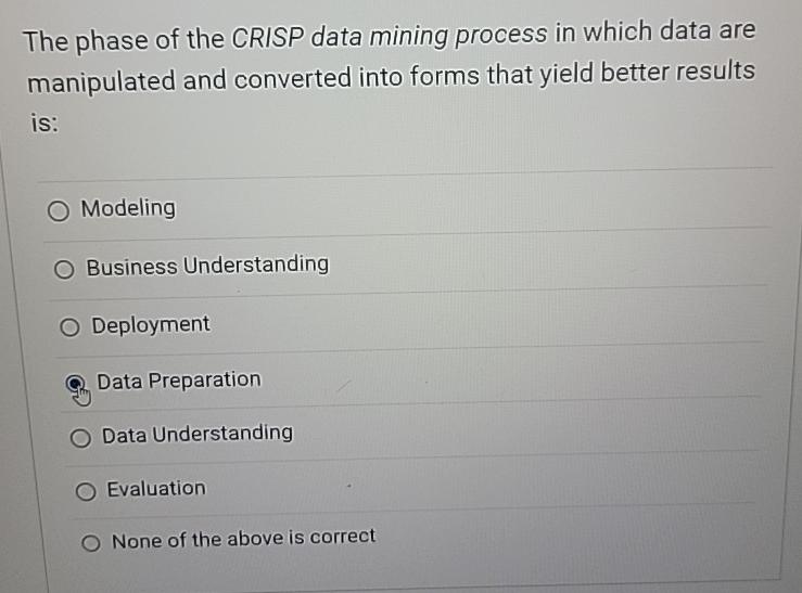 Solved The phase of the CRISP data mining process in which | Chegg.com