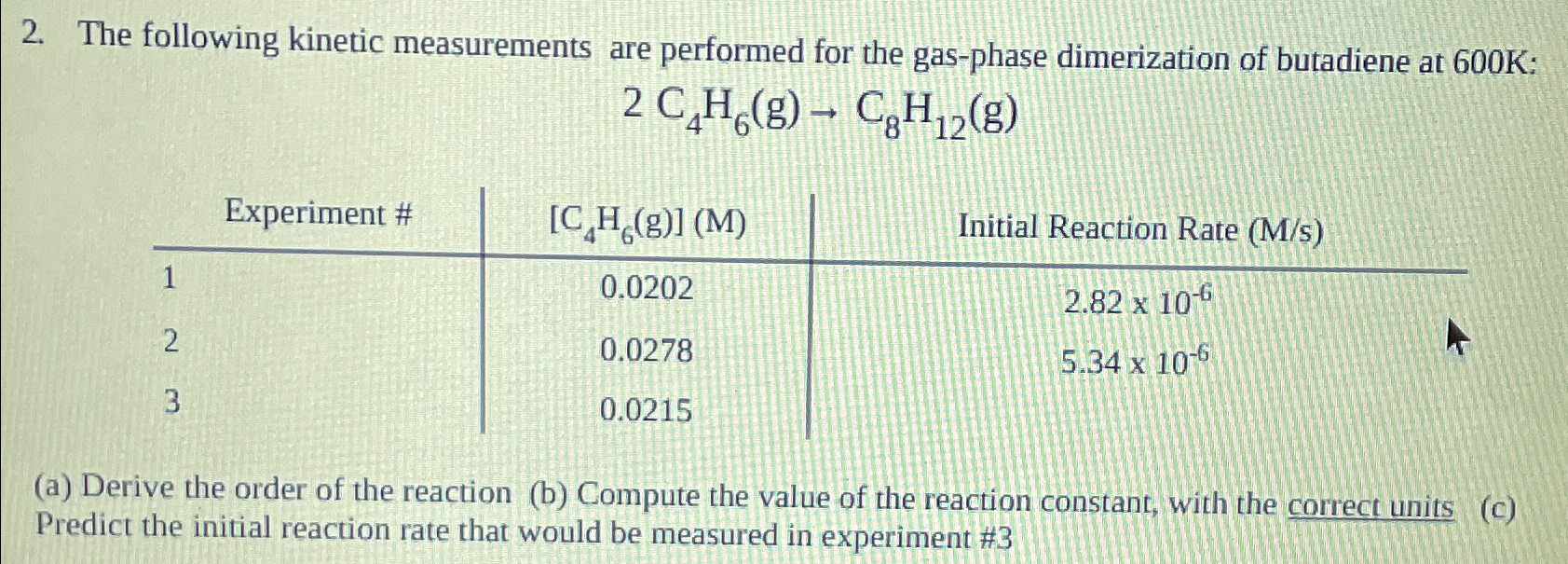 Solved The following kinetic measurements are performed for | Chegg.com