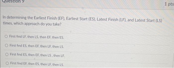 Solved In determining the Earliest Finish (EF), Earliest | Chegg.com