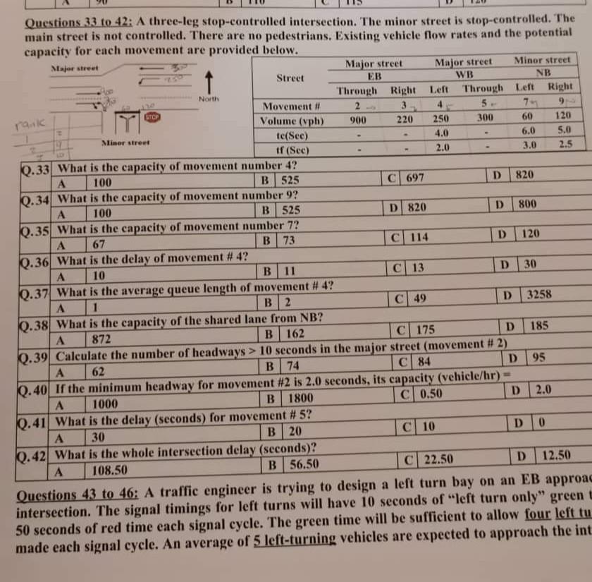 Solved 50 seconds of red time each signal cycle. The green | Chegg.com