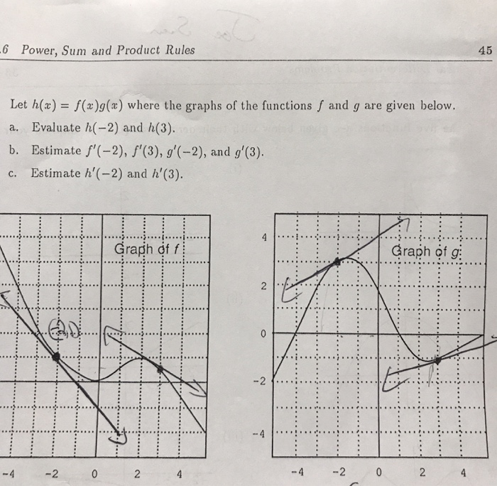 Solved -6 Power, Sum and Product Rules 45 Let h(x) = | Chegg.com