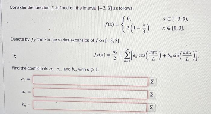 Solved Given the function f(x)=5x+1 defined on the interval | Chegg.com