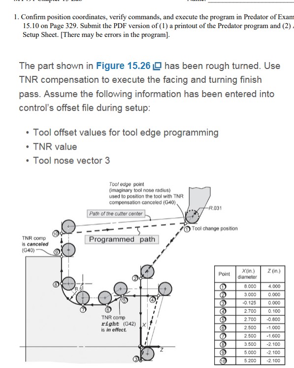Solved Confirm position coordinates, verify commands, and | Chegg.com