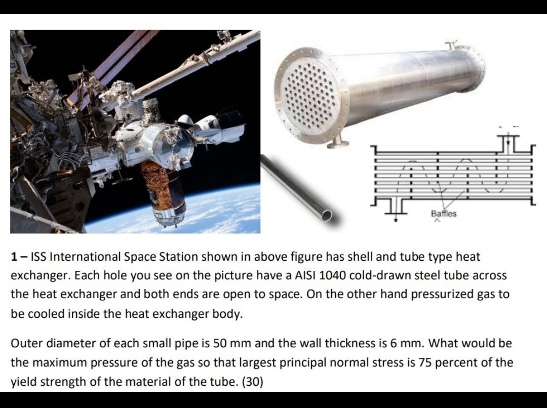Solved 1 - ISS International Space Station shown in above | Chegg.com
