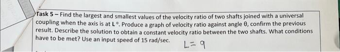 Solved Task 5 - Find the largest and smallest values of the | Chegg.com