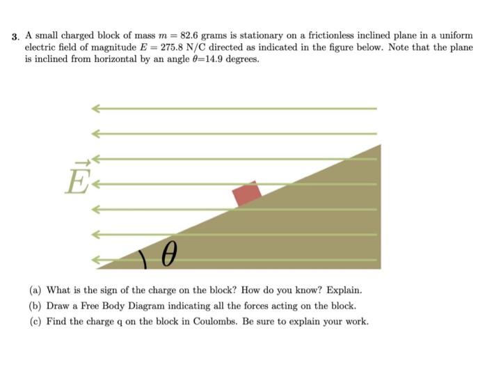 Solved 3. A small charged block of mass m=82.6 grams is | Chegg.com