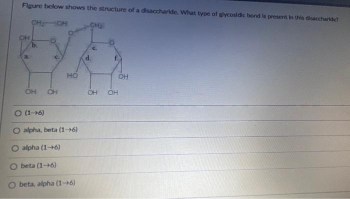 Solved Figure below shows the structure of a disaccharlde. | Chegg.com