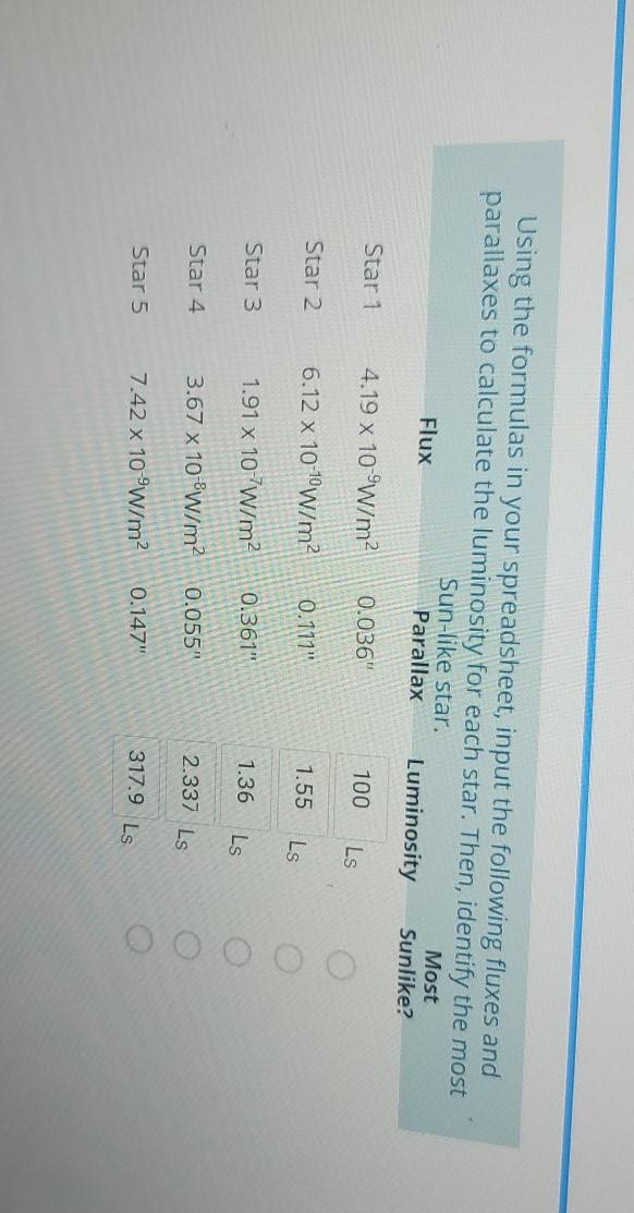 Solved Using the formulas in your spreadsheet, input the | Chegg.com