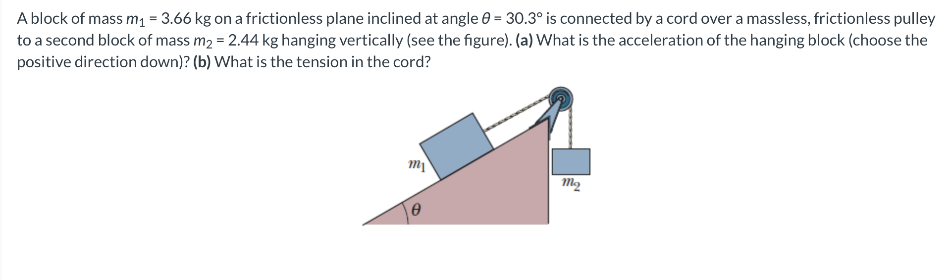 Solved A block of mass m1=3.66kg ﻿on a frictionless plane | Chegg.com