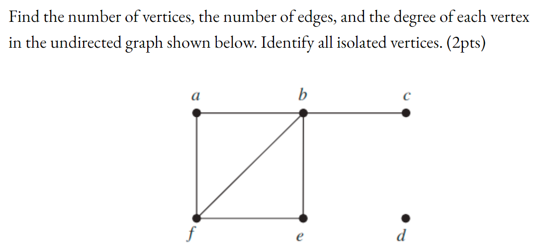 Solved Find the number of vertices, the number of edges, and | Chegg.com